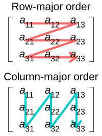 GitHub - gelsightinc/apidemo: A demo application of GelSight Mobile Async API