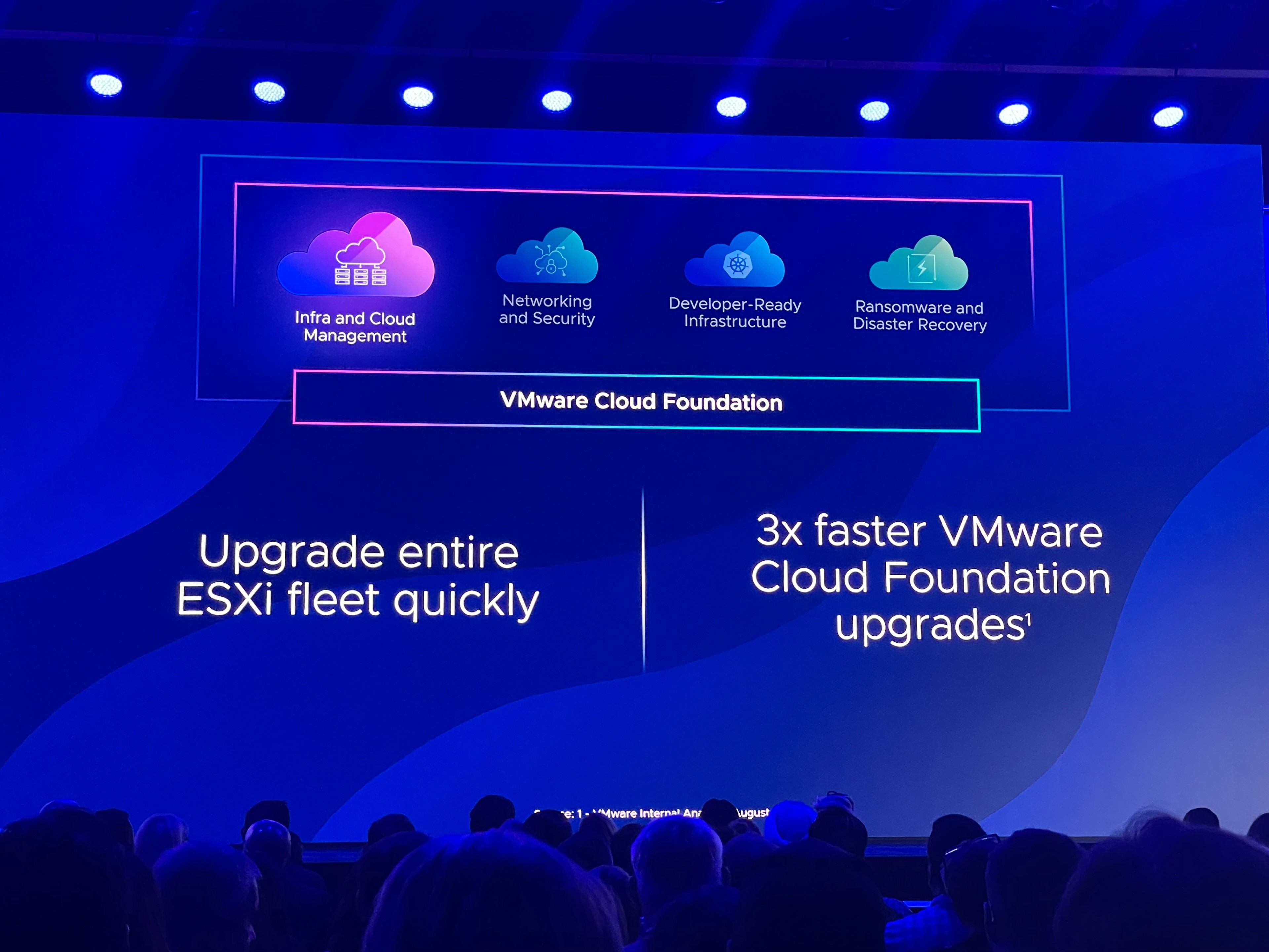 VMware Explore 2023 Las Vegas 速報レポート (ウェビナー告知あり)｜技術ブログ｜C&S ENGINEER VOICE