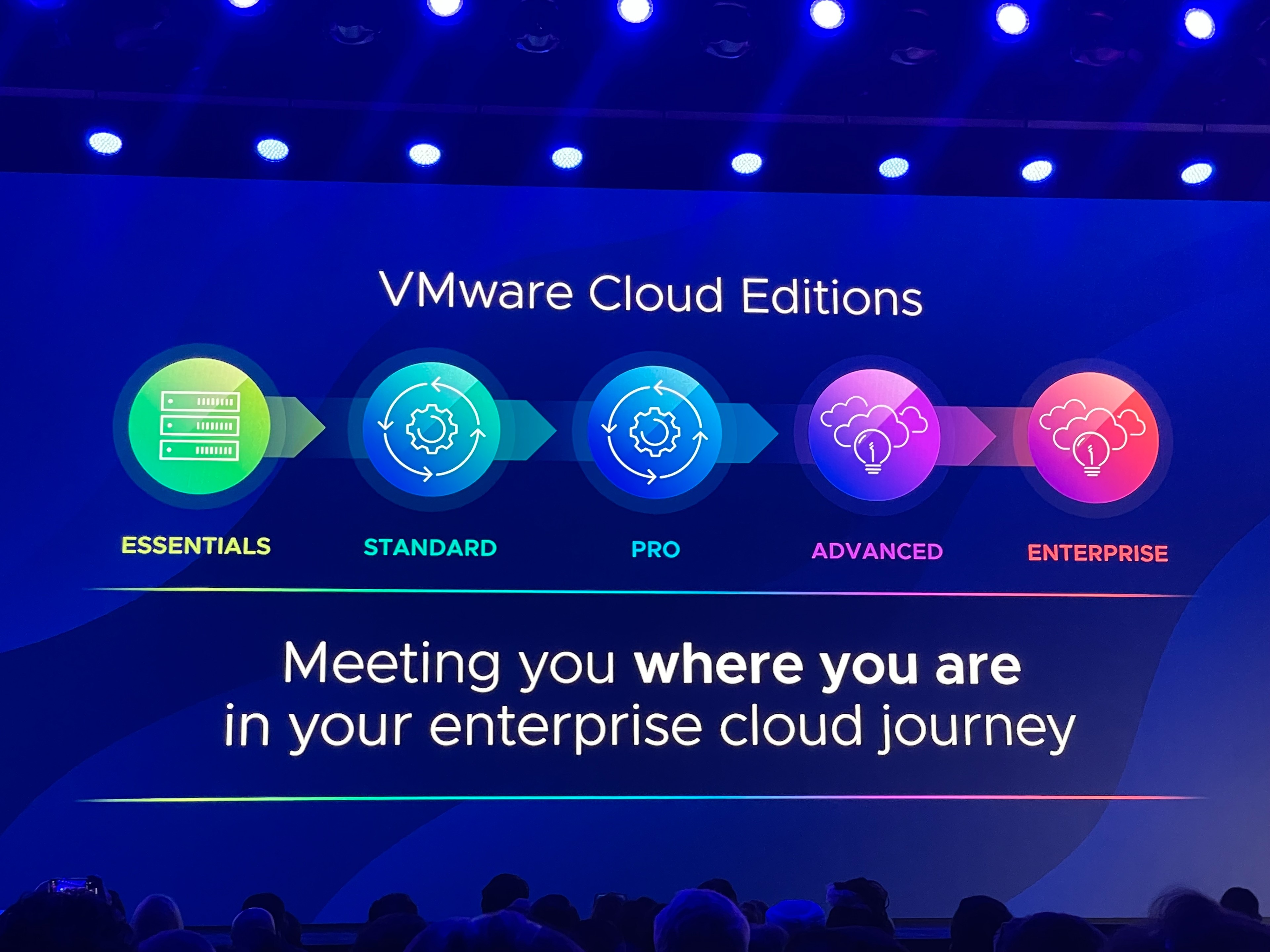 VMware Explore 2023 Las Vegas 速報レポート (ウェビナー告知あり)｜技術ブログ｜C&S ENGINEER VOICE