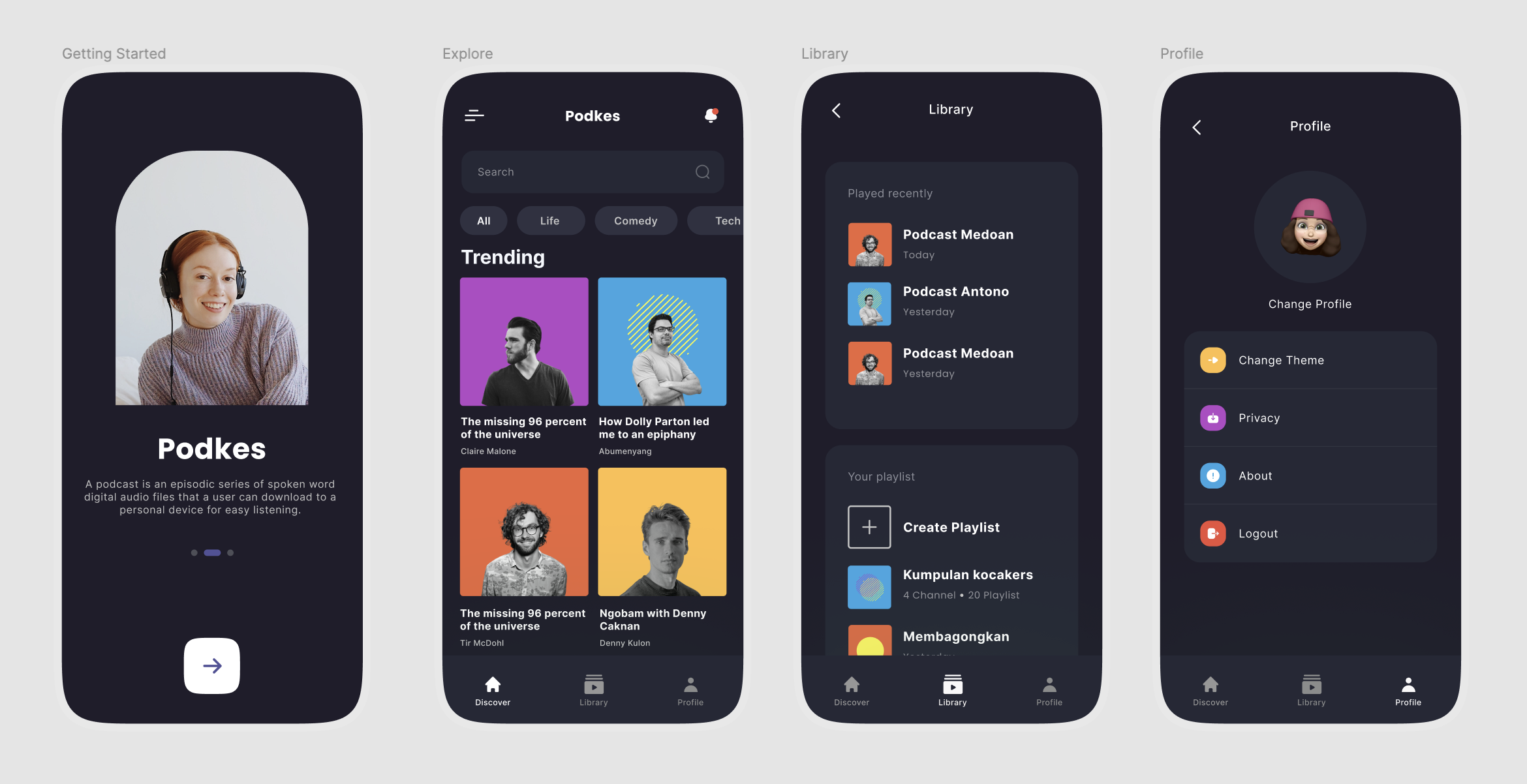 GitHub - Flutter-13Aprill/Podkes-App