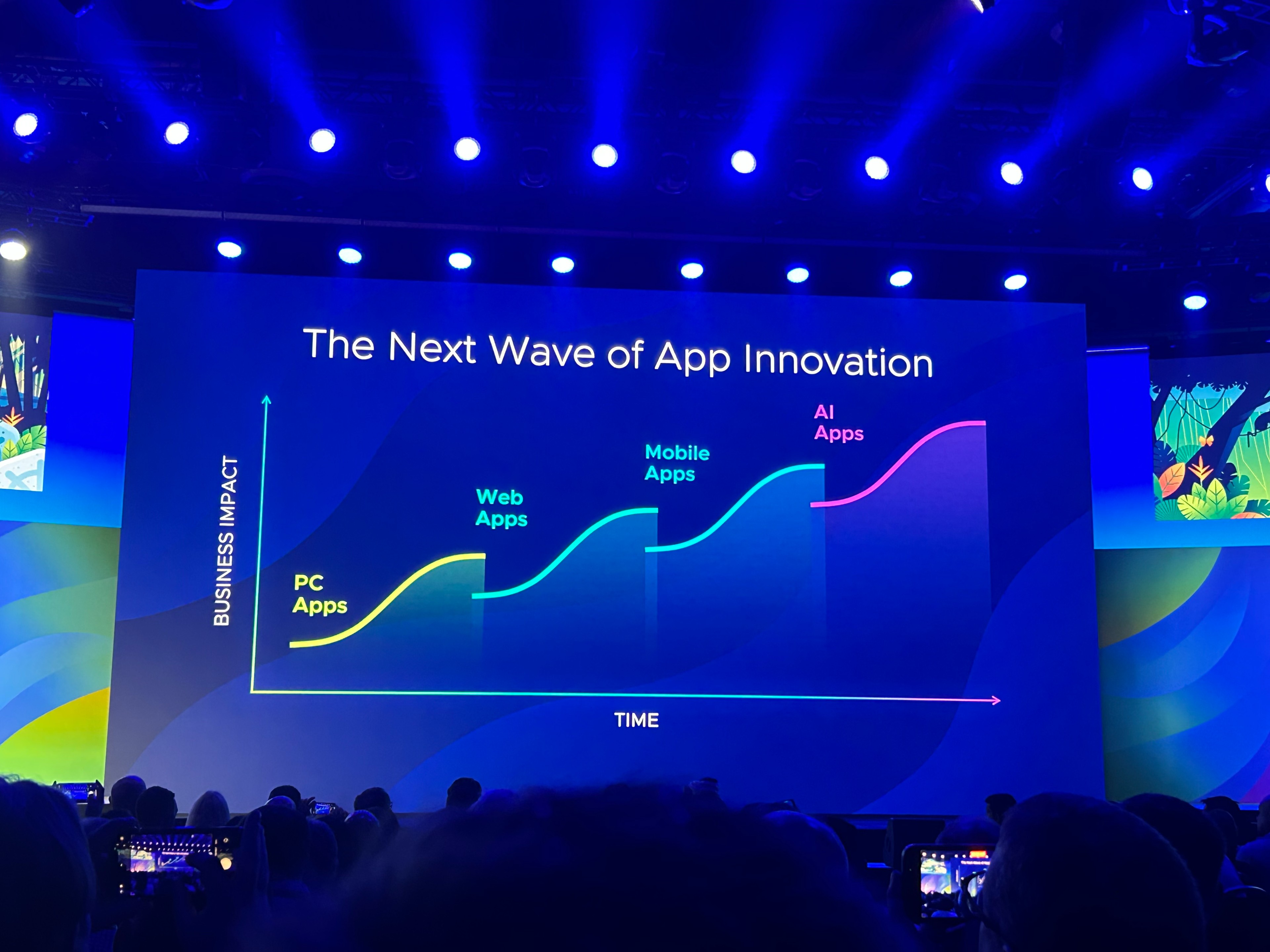VMware Explore 2023 Las Vegas 速報レポート (ウェビナー告知あり)｜技術ブログ｜C&S ENGINEER VOICE