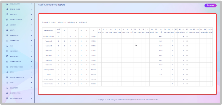 Aorasoft HelpDesk | Staff Attendance Report