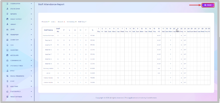 Aorasoft HelpDesk | Staff Attendance Report